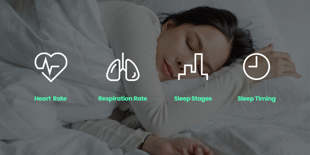 RemWave Sleep Monitor BioFi Technologies - Beyond Design