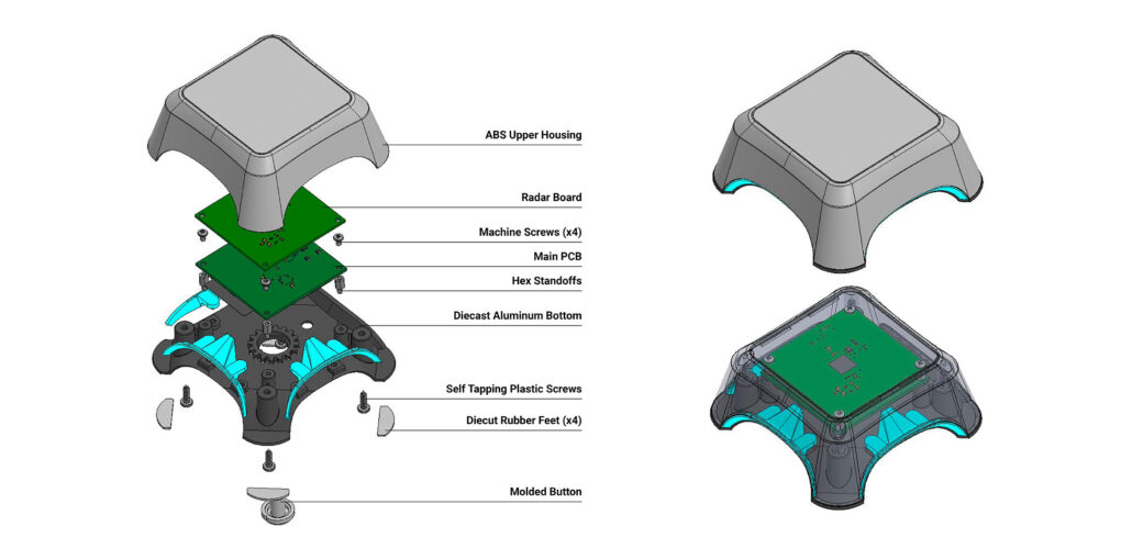 RemWave Sleep Monitor BioFi Technologies - Beyond Design